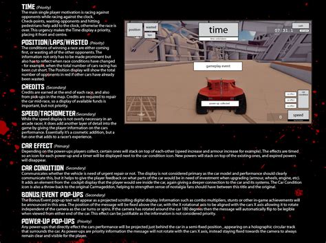 Carmageddon UI Concept HUD Tsumea