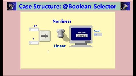 Learn Case Structure Part1 LabVIEW Boolean Algebra YouTube
