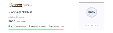 aviral goel on linkedin cprogramming codechef skillup continuouslearning codingjourney