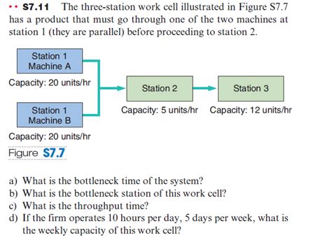 Solved B The Bottleneck Time C The Throughput Time Of T