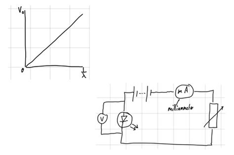 OCR A A Level Physics Module 4 Quantum Physics Flashcards Quizlet