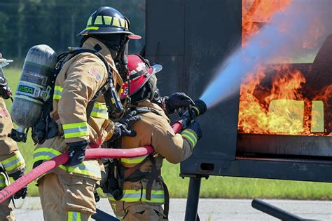 Secure Your Workplace Comprehensive Online Fire Extinguisher