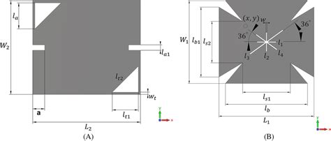 The Structure Of Stacked Cp Antenna A Top Layer B Bottom Layer