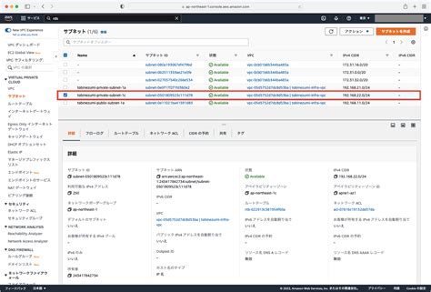 AWSを使おうRDSでデータベースを作成しょう トビネズミと一緒にジャンプ