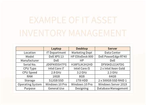 Example Of IT Asset Inventory Management Excel Template And Google Sheets File For Free Download