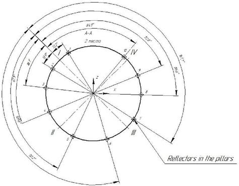 Figure 1 From Multilateration Large Sized Structure Element Displacement Measurement Using Laser