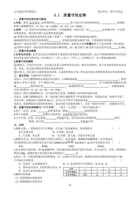 人教版九年级化学 第5单元听课笔记 21世纪教育网
