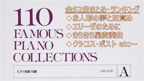 【約50％の人が9度】ピアノを弾く人の手の大きさについてアンケートとってみた サラリーマン30歳から始める趣味ピアノ