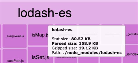 Javascript Lodash Es Vs Lodash Bundle Size Comparison Stack Overflow