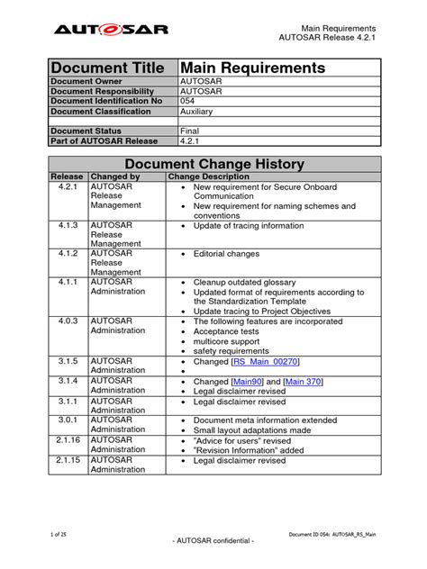 Autosar Rs Main Pdf Computer Data Storage Computer Network