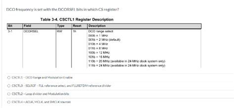 Solved Dco Frequency Is Set With The Dcorsfi Bits In Which