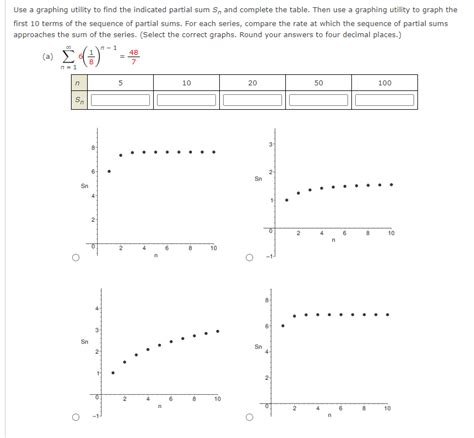 solved use a graphing utility to find the indicated partial