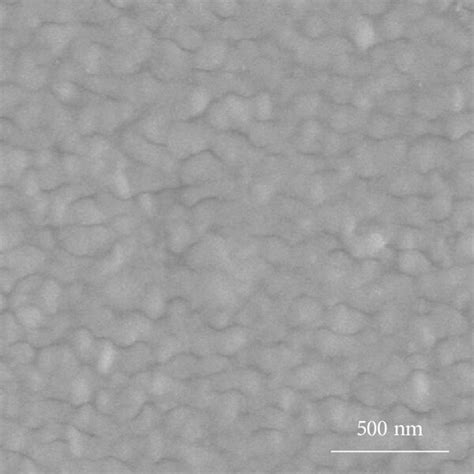 High Resolution Xps Spectrum Of A Zr3d And B N1s Of The Films
