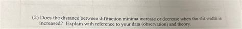 Solved 2 ﻿does The Distance Between Diffraction Minima
