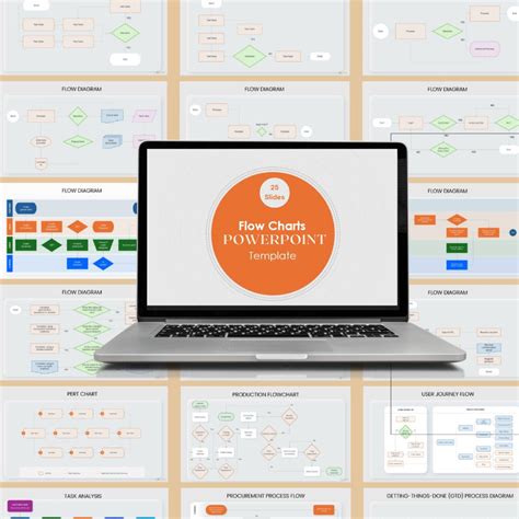 Flowchart Powerpoint Flowchart Powerpoint Templates Powerpoint
