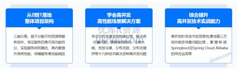 新版springboot3 0打造能落地的高并发仿12306售票系统 附电子书「完结无密」 优库it资源网