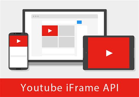 透過官方YouTube IFrame Player API 讓Yotube在嵌入網站時有更多參數可設定 靜音自動播放重覆播放 梅