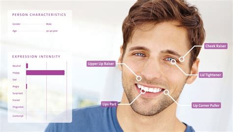 The Observer Xt Behavioral Coding And Analysis Software Nbt