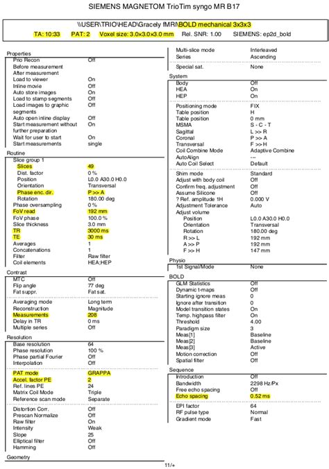 Siemens Phase Encoding Direction Mismatch Between Dicom Header And