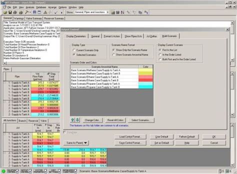 Multi Scenario Output Aft Blog
