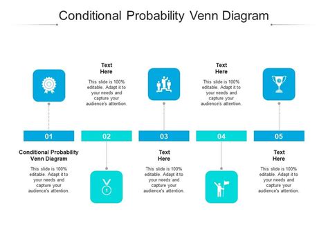 Conditional Probability Venn Diagram Ppt Powerpoint Presentation Inspiration Samples Cpb