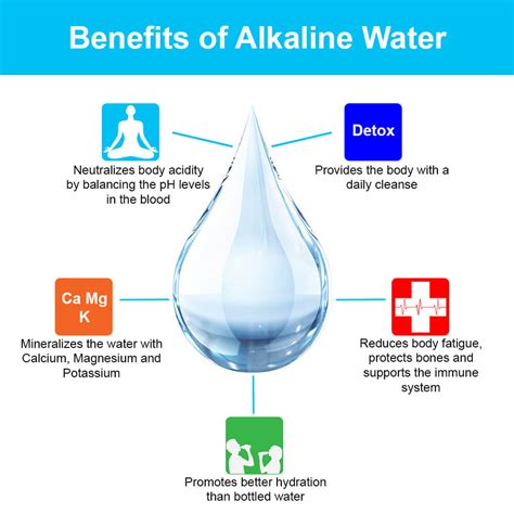 Advanced Alkaline Mineral Countertop Filter MR Apex