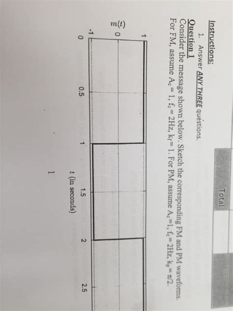 solved consider the message shown below sketch the