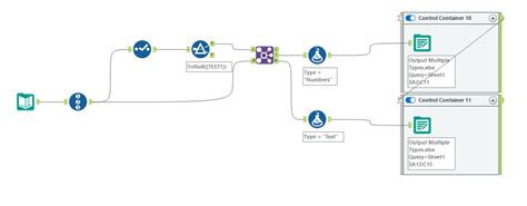 Output Excel Column With Different Types Alteryx Community
