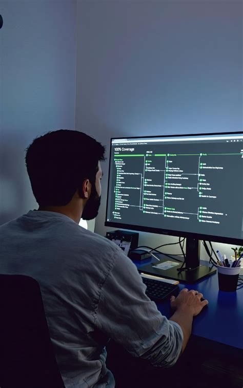 Sentra On Linkedin Ai Softwareengineering Coding Programming Softwaretesting