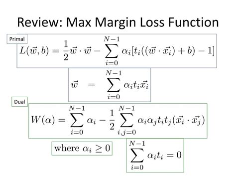 Ppt Support Vector Machines And Kernel Methods Powerpoint