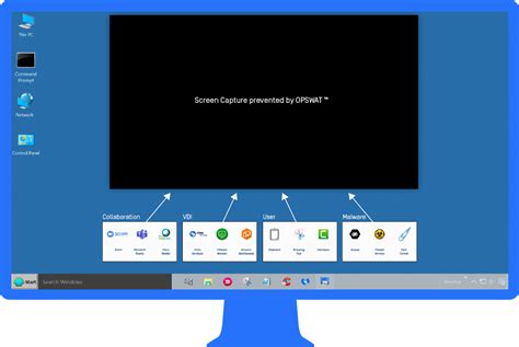how to prevent screen capture dreamopportunity25