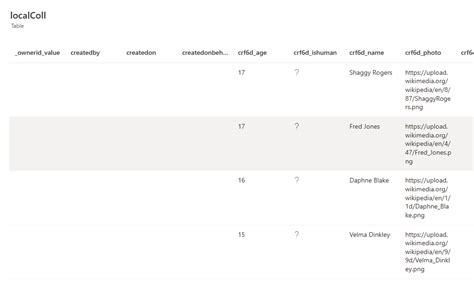 Powerapps Clearcollect Is Not Showing All Columns Filled From Dataverse And Showing With