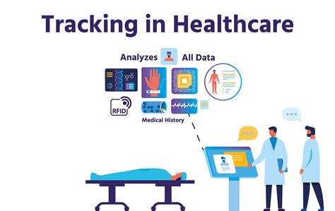 Implementing Rfid Technology In Healthcare Labtag Blog