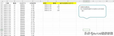 Excel高企面试题及答案，来试试你能否答得出？ 正数办公