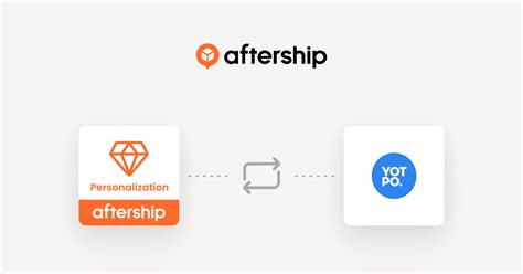 Yotpo Reviews Integration With AfterShip Personalization