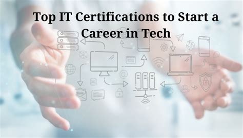 Launch Your Tech Career With 5 It Certifications Isecprep
