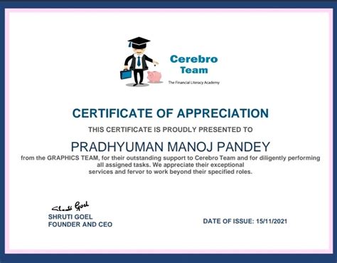Pradhyuman Pandey On Linkedin Graphicdesigner Team 27 Comments