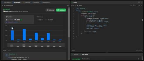 100daysofcode Codingjourney Dsa Cpp Hashmap Leetcode Learningeveryday Codenewbie