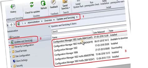Sccm Upgrade Strategy Release Management Process 5 Rings