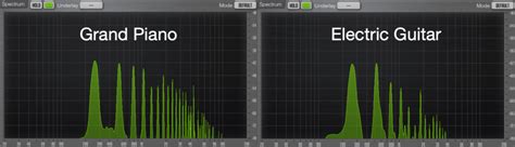 Visualizing Frequency And EQ MusicMonday Adafruit Industries