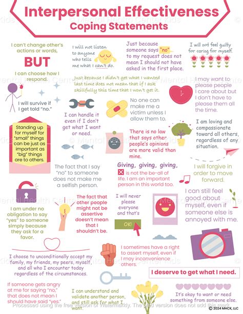 Dbt Interpersonal Effectiveness Coping Statements Mental Health