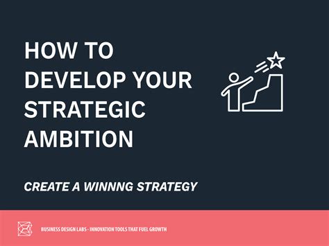 How To Develop Strategic Ambition A Practical Guide For Leaders