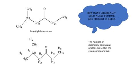 Nmr Spin Spin Splitting Principle With Examples Pptx Chemistry