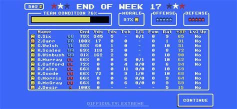Best Single Game Performance By A Qb Ive Ever Had On Extreme