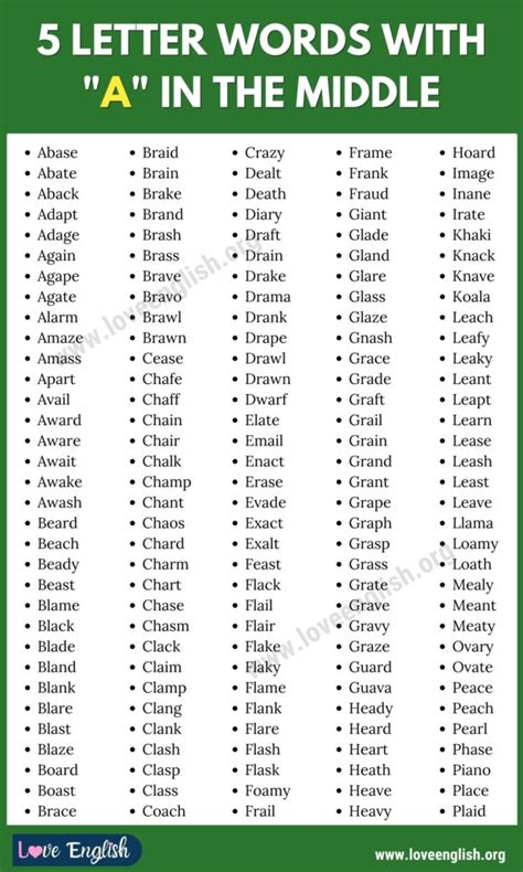 1200 Useful 5 Letter Words With A In The Middle Love English