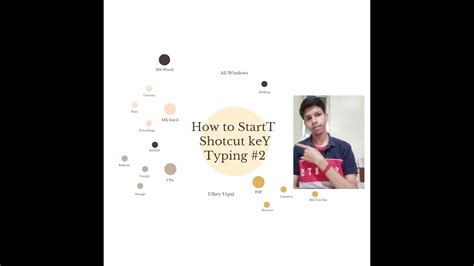 Ms Word Shortcut Keys 2022 2uikey Utpal Youtube