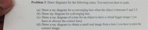 Solved Draw Diagram S For The Following Cases You Need Not Chegg Com