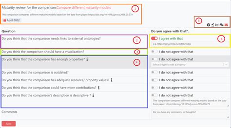 Comparison Peer Review Form For Feedback From Crowd Members Box One