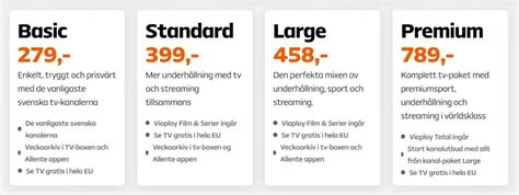 Allentes Kanalpaket Gestrike Antennservice