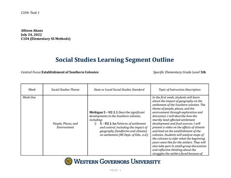 C104 Learning Segment Outline - C104: Task 1 Allison Akans July 24 ...